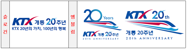 KTX 개통 20주년 슬로건‧엠블럼 선보여